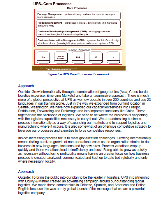 Solved UPS Case Study: Inside Out Dawson Wood Business | Chegg.com