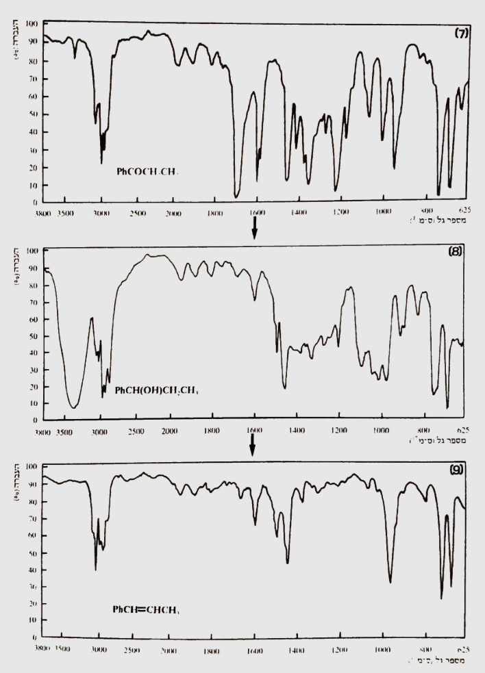 Solved Examine the flowchart of the reaction given below, | Chegg.com