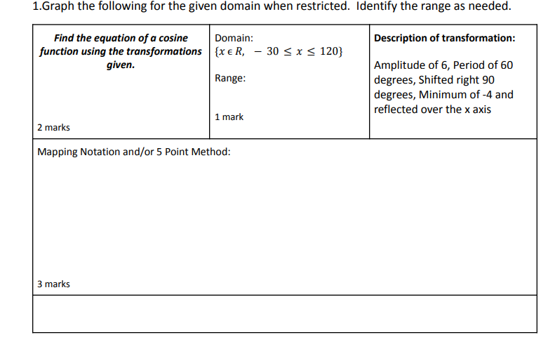 Solved 1.Graph the following for the given domain when | Chegg.com