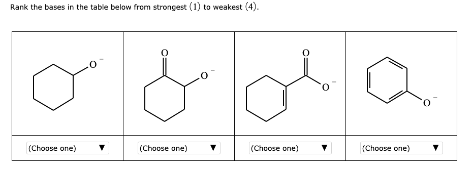 Solved Rank the bases in the table below from strongest (1) | Chegg.com