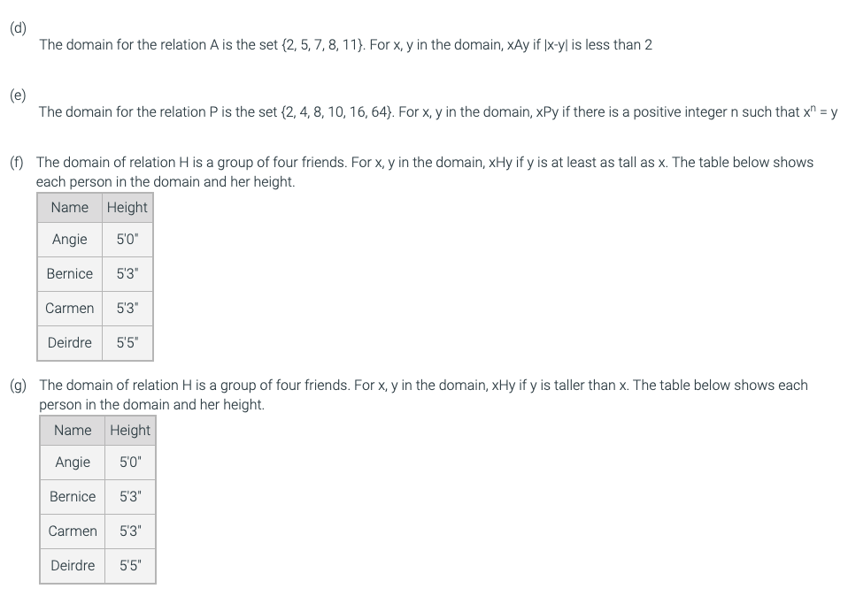 Solved Exercise 6.1.4: Arrow diagrams for relations on small | Chegg.com