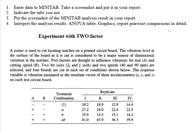 Solved 1. Enter data to MINITAB. Take a screenshot and put | Chegg.com