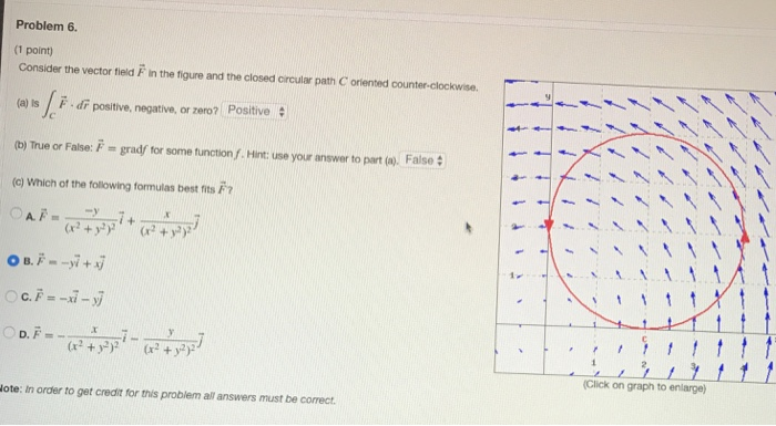 Solved Problem 6 (1 point) Consider the vector field F in | Chegg.com