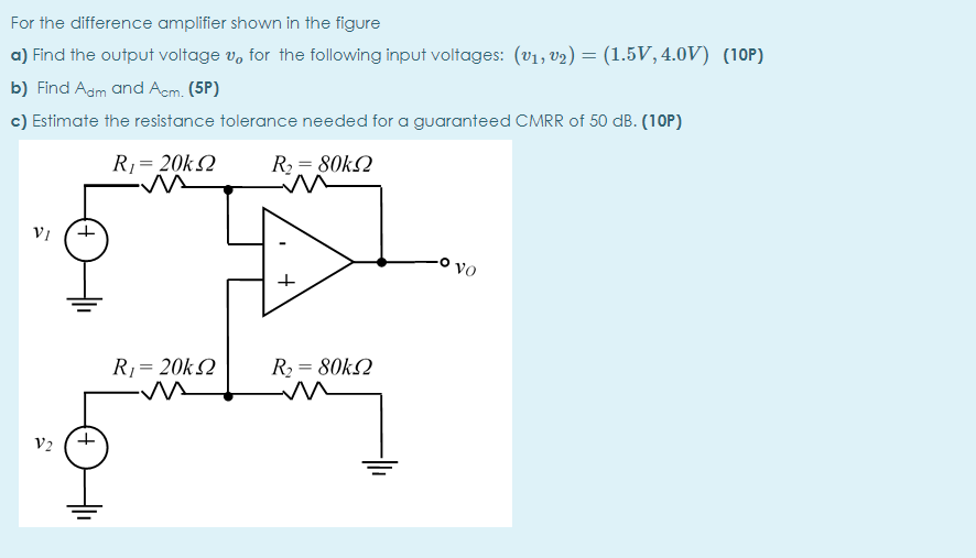 Solved For the difference amplifier shown in the figure a) | Chegg.com