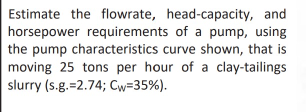 Estimate the flowrate, head-capacity, and horsepower | Chegg.com