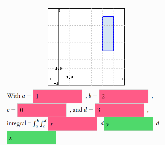 Solved With a=, b=c=, ﻿and d=integral =∫ab∫cdrdyd | Chegg.com