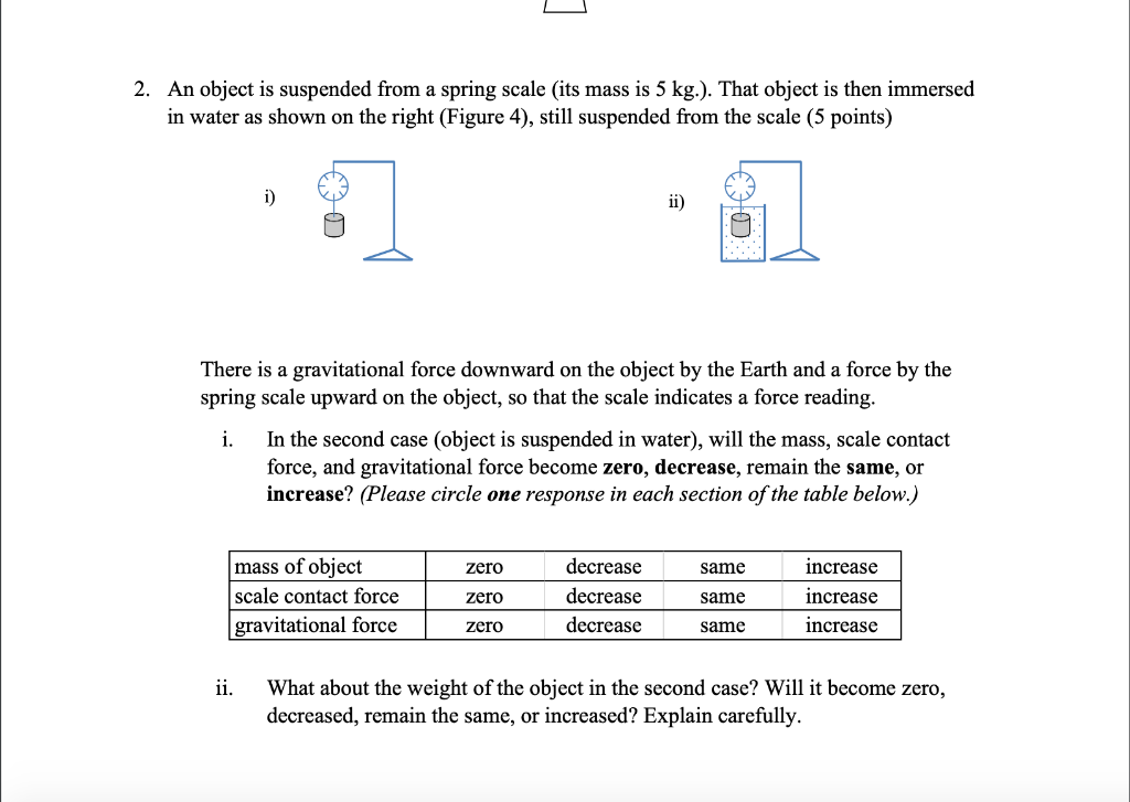 Solved 2. An object is suspended from a spring scale (its | Chegg.com