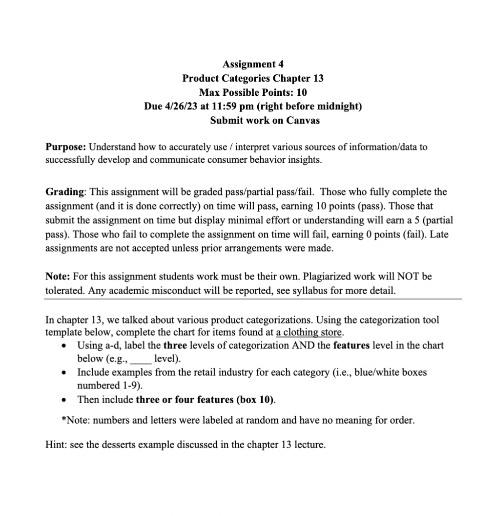 Solved Superordinate and Subordinate | Chegg.com