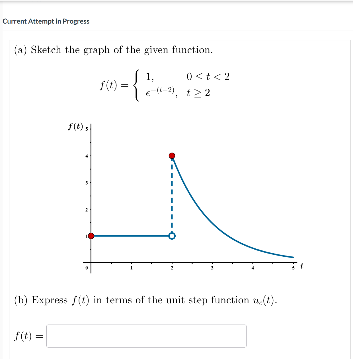 Solved (a) ﻿Sketch the graph of ﻿the given | Chegg.com