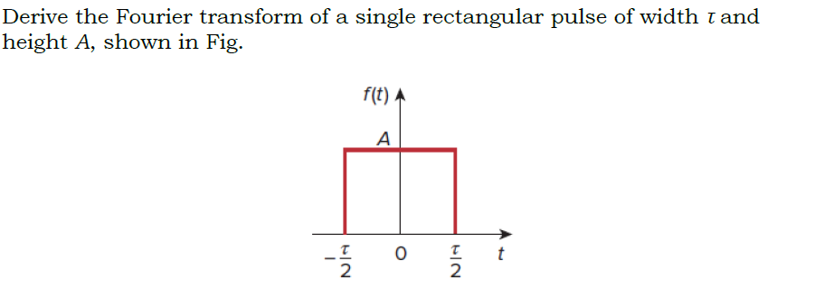 Solved Derive the Fourier transform of a single rectangular | Chegg.com