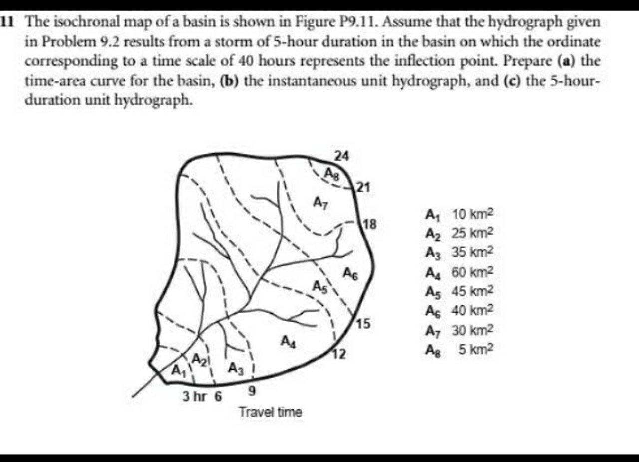 Solved 11 The isochronal map of a basin is shown in Figure | Chegg.com