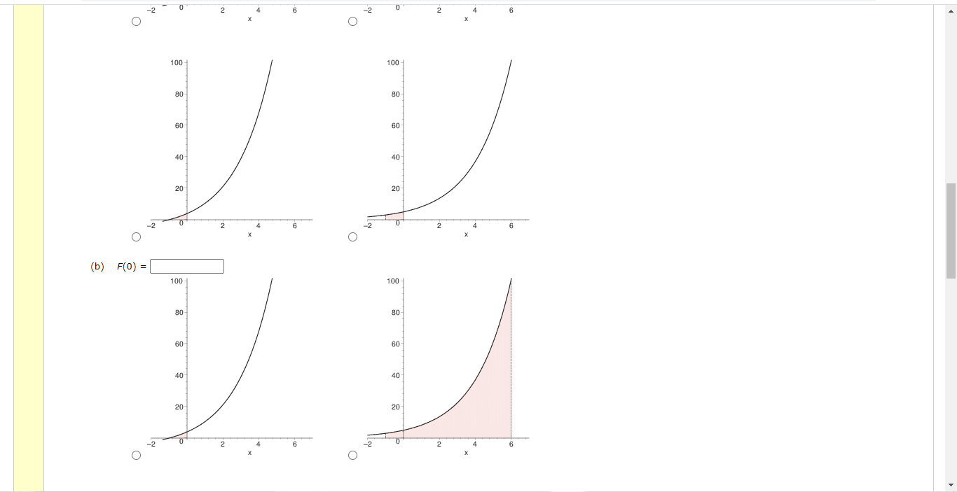 Solved Find the accumulation function F. Then evaluate F at | Chegg.com