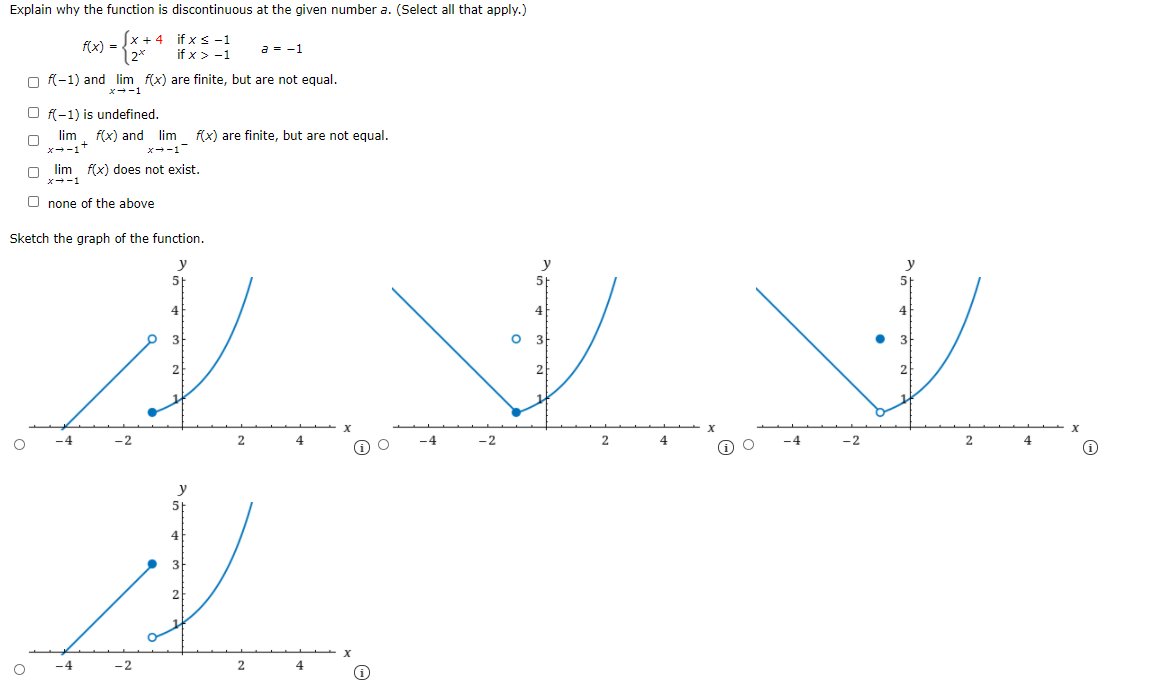 Solved Explain why the function is discontinuous at the | Chegg.com