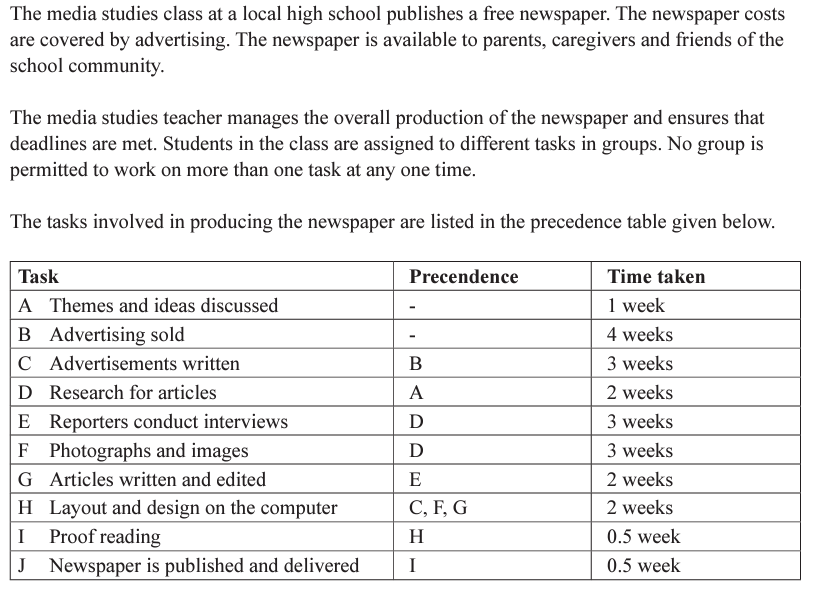 Solved The media studies class at a local high school | Chegg.com