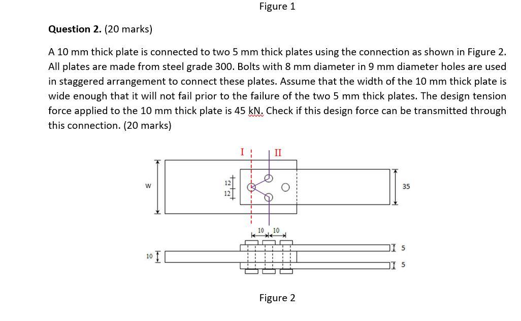 Solved Figure 1 Question 2. (20 marks) A 10 mm thick plate | Chegg.com