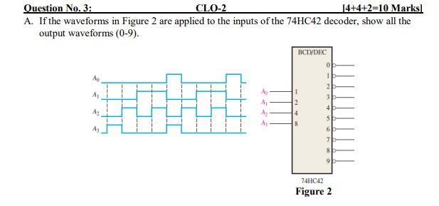 Solved Question No. 3: CL0-2 [4+4+2=10 Marks A. If the | Chegg.com