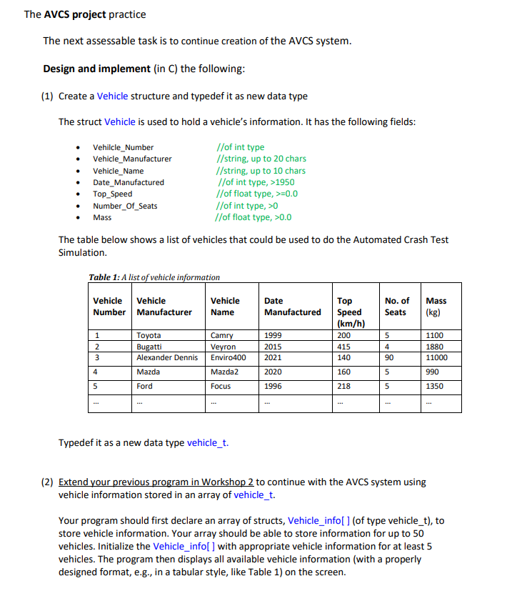 Solved The AVCS project practice The next assessable task is | Chegg.com