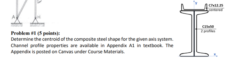 Solved C7x12.25 centered C15x50 2 profiles Problem #1 (5 | Chegg.com