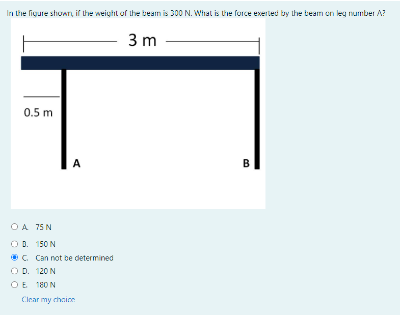 Solved In the figure shown, if the weight of the beam is 300 | Chegg.com