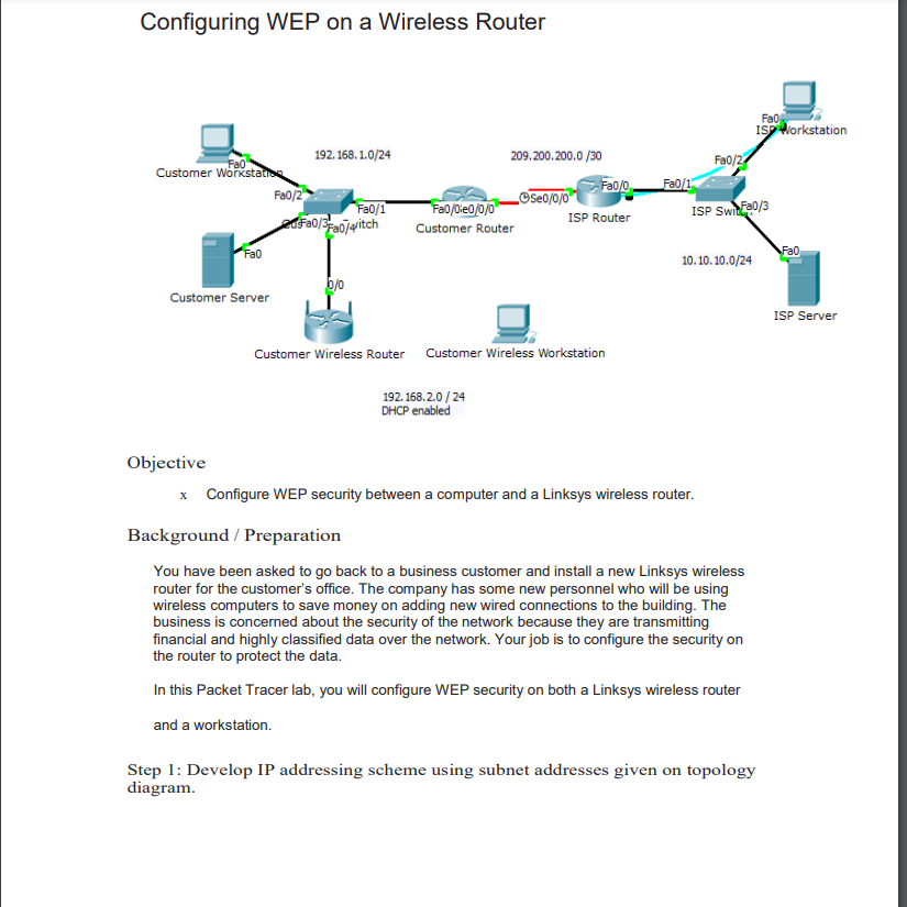 Solved Configuring WEP on a Wireless Router Fao ISP | Chegg.com