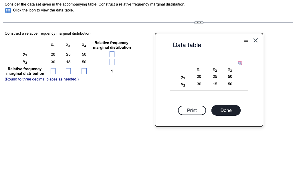 Solved Consider the data set given in the accompanying | Chegg.com