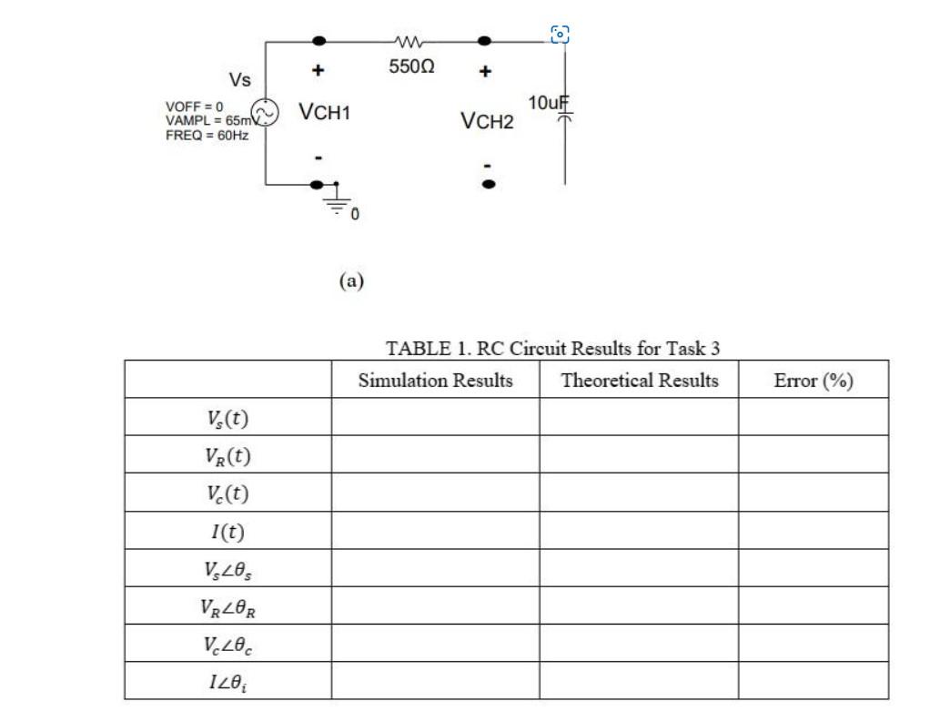 Solved (a) TABLE 1. RC Circuit Results for Task 3 fill in | Chegg.com
