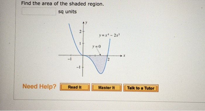 Solved Find the area of the shaded region. sq units | Chegg.com
