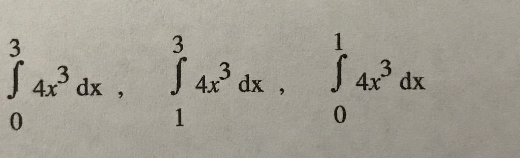 Solved Use the antiderivatives and definite integrals | Chegg.com