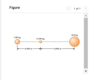 Solved 1 of 1The 0.100 kg sphere in is released from rest at | Chegg.com