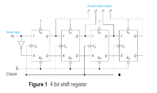 Solved Can be done in Multisim or an easier simulation | Chegg.com