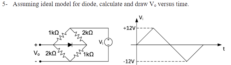 Solved Assuming ideal model for diode, calculate and draw V0 | Chegg.com