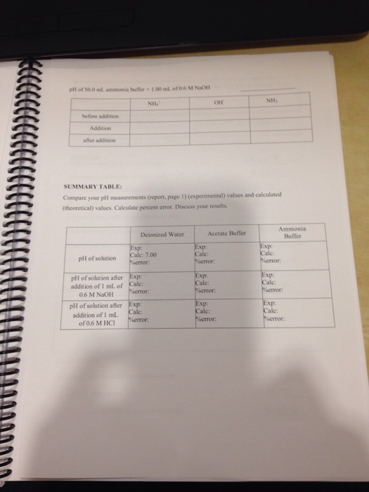 Solved REPORT SHEET Buffers Section Date Partner's Name | Chegg.com