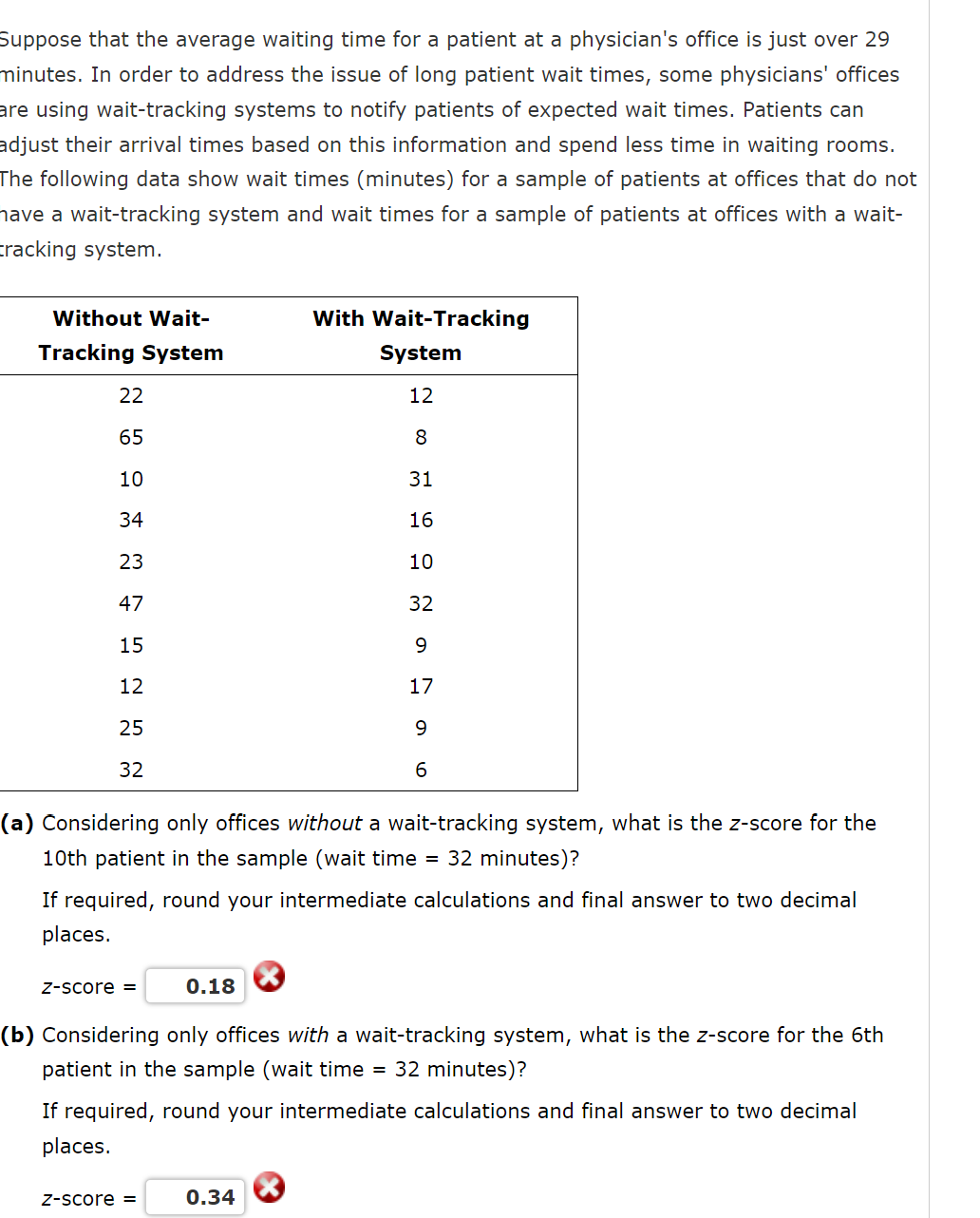 Solved Suppose that the average waiting time for a patient | Chegg.com