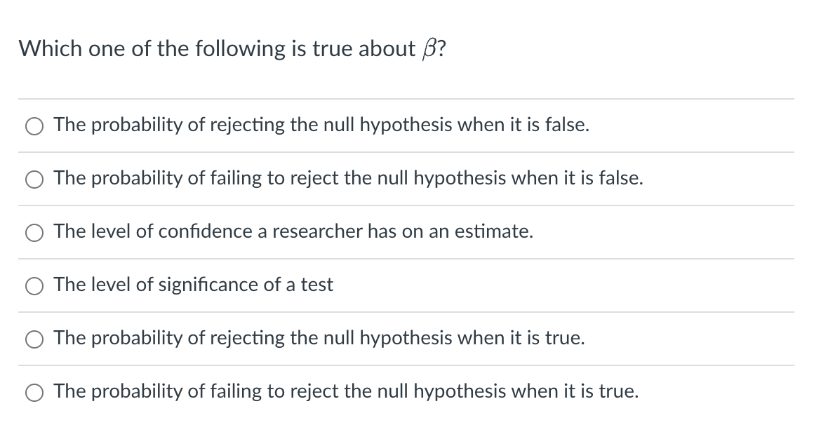 Solved Which one of the following is true about β ? The | Chegg.com