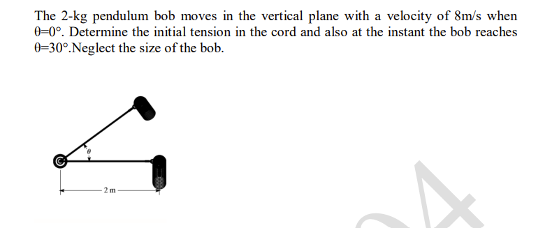 Solved The 2-kg pendulum bob moves in the vertical plane | Chegg.com