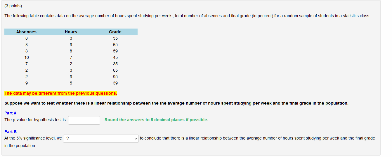 (3 points) The following table contains data on the | Chegg.com