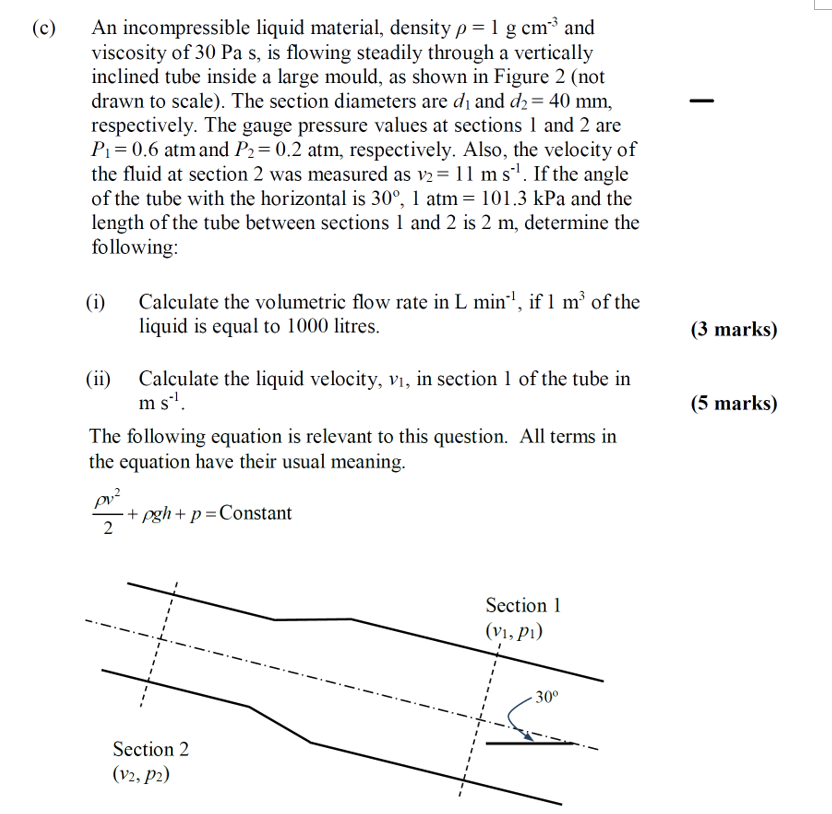 Solved An incompressible liquid material, density ρ=1 g cm−3 | Chegg.com