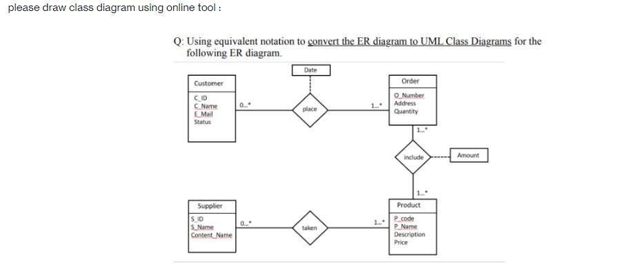 Solved please draw class diagram using online tool: Q: Using | Chegg.com