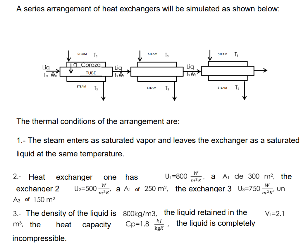 Solved Heat exchanger INTRODUCTION GENERAL OBJECTIVE | Chegg.com