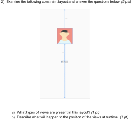 Solved 2) Examine the following constraint layout and answer | Chegg.com
