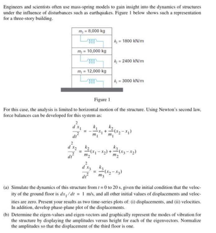 Solved Engineers and scientists often use mass-spring models | Chegg.com