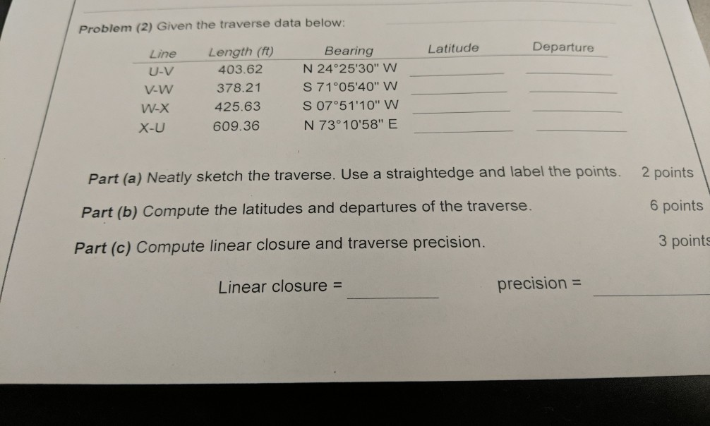 Solved Problem (2) Given the traverse data below: Departure | Chegg.com