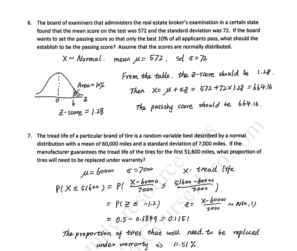 Solved For number 6, how did they get the z score as 1.28? | Chegg.com