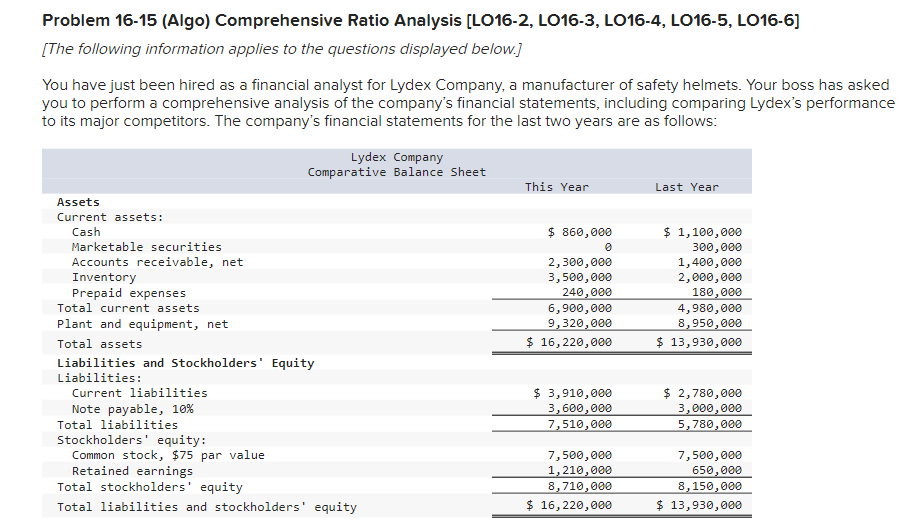 Solved Problem 16-15 (Algo) Comprehensive Ratio Analysis | Chegg.com