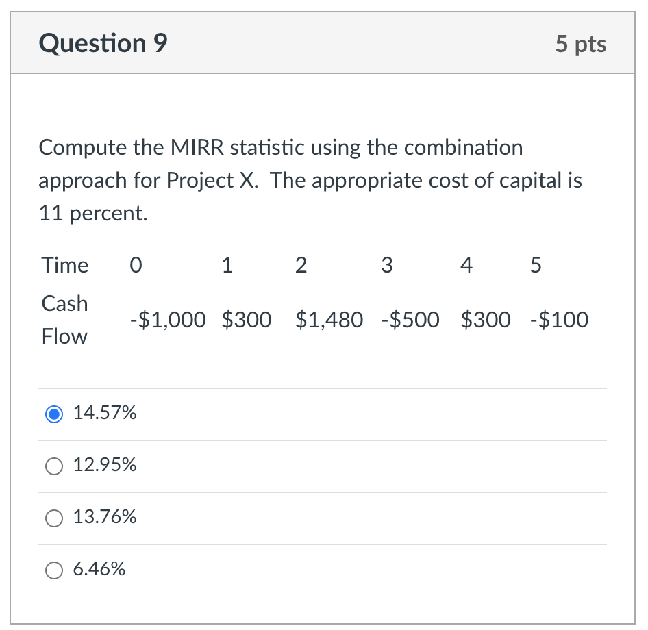 Solved Question 9 5 pts Compute the MIRR statistic using the | Chegg.com