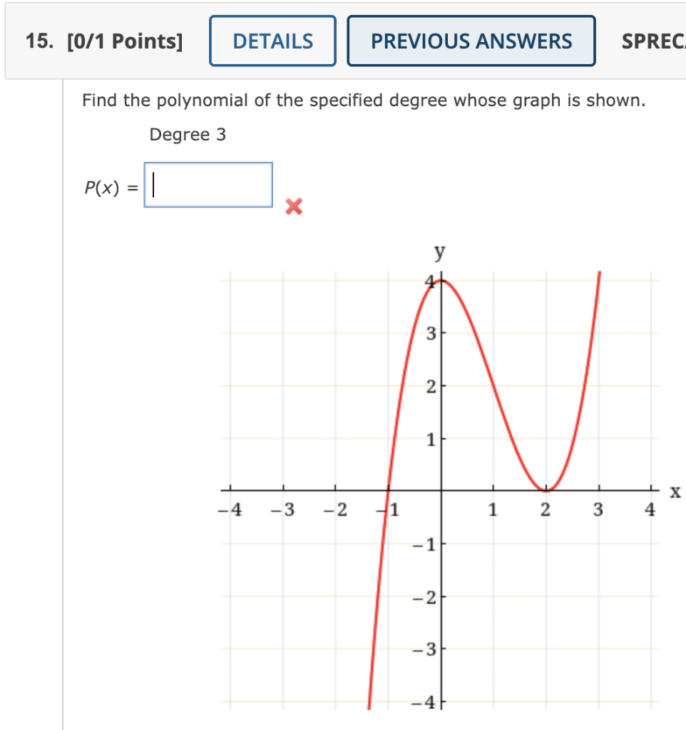Solved Find the polynomial of the specified degree whose | Chegg.com