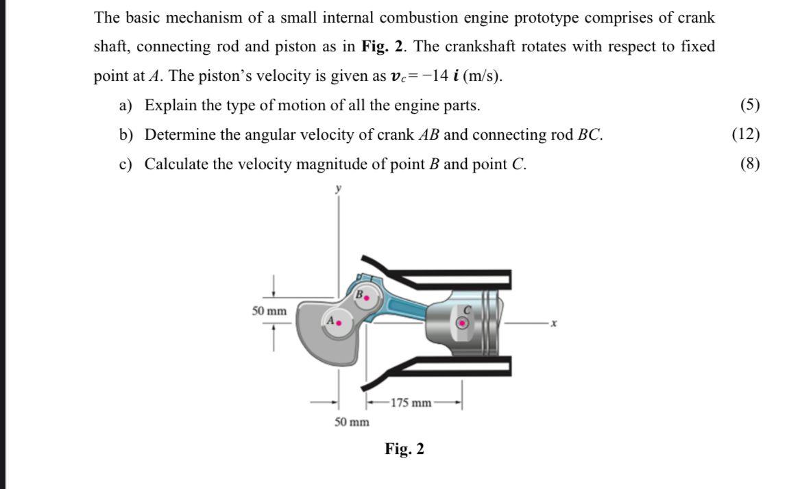 Solved The basic mechanism of a small internal combustion | Chegg.com