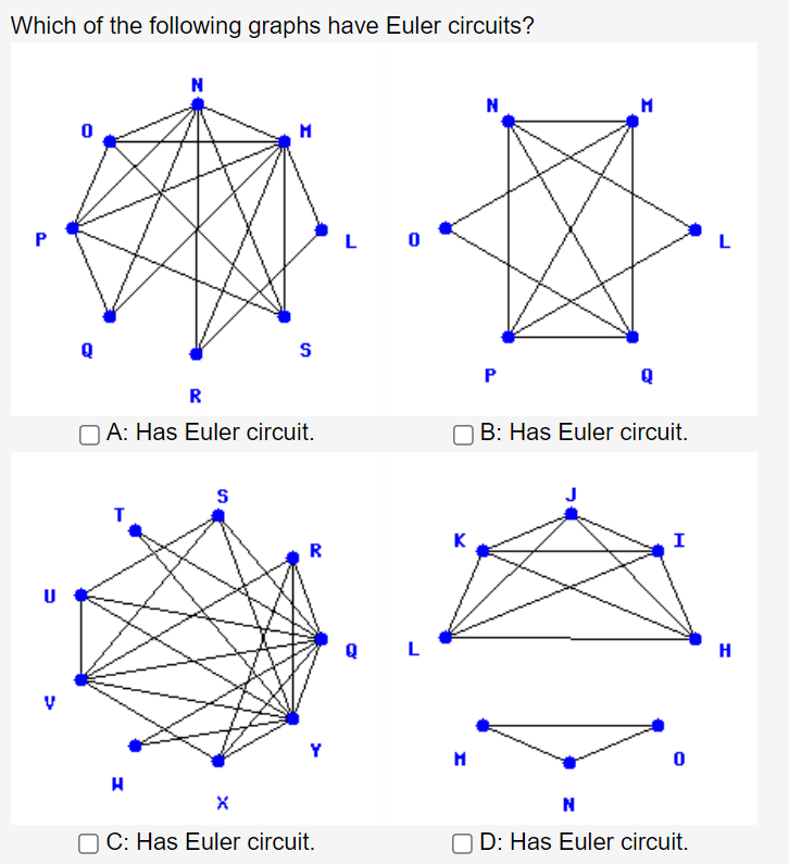 Solved Which of the following graphs have Euler circuits? N | Chegg.com