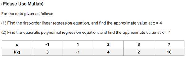(Please Use Matlab) For the data given as follows (1) | Chegg.com