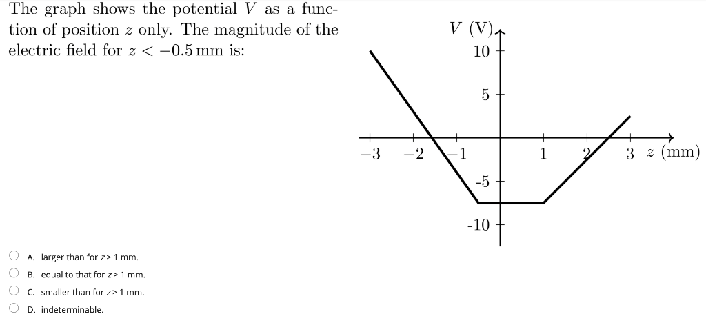Solved O2 12 OL Shown are two concentric conductive shells, | Chegg.com